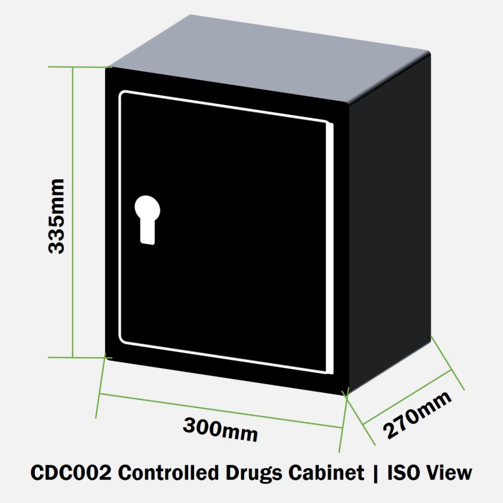Measuring Your Cabinet | How to Check The Sizes of Your Cabinet