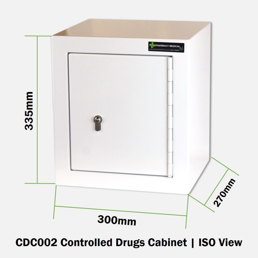 Measuring Your Cabinet | How to Check The Sizes of Your Cabinet