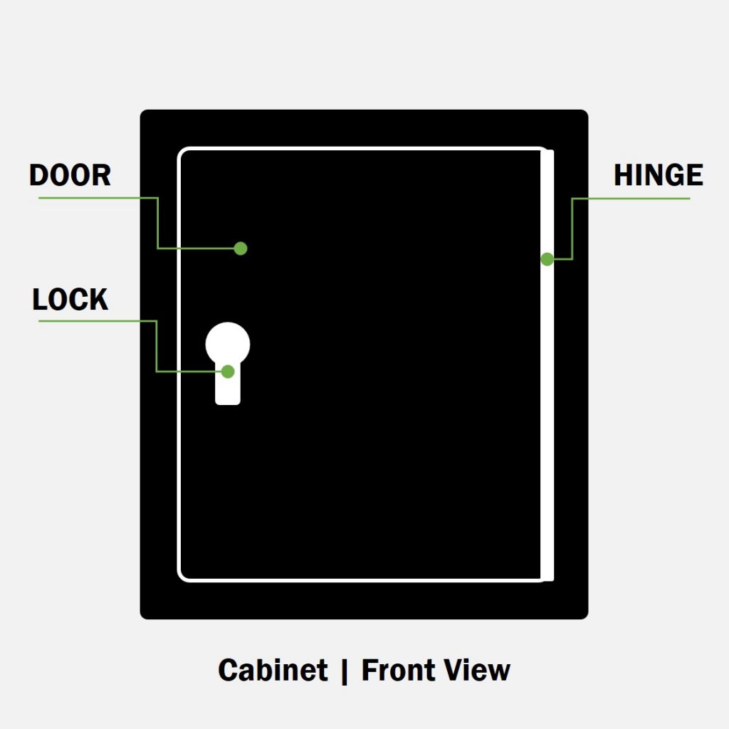 Measuring Your Cabinet | How to Check The Sizes of Your Cabinet